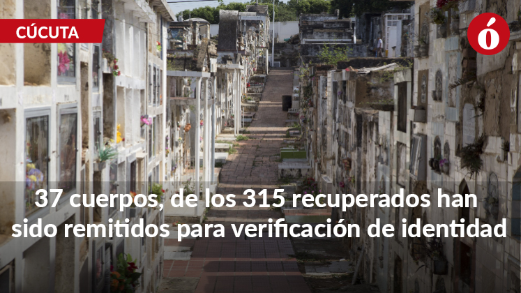 19 días de cierre continuo en el Cementerio de Cúcuta por nueva ...