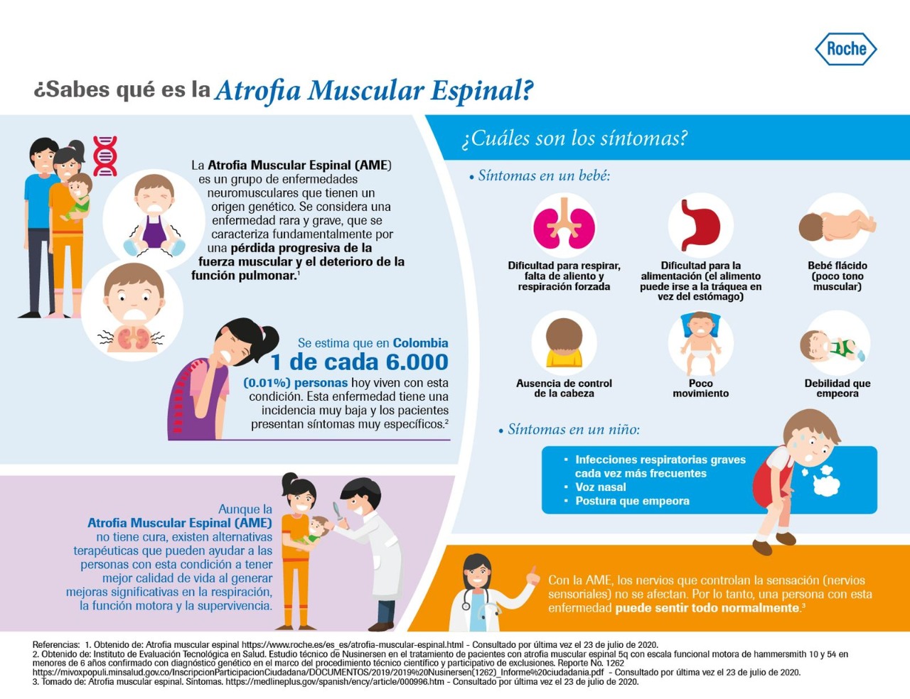 ¿Sabe qué es la atrofia muscular espinal? Conozca de qué se trata