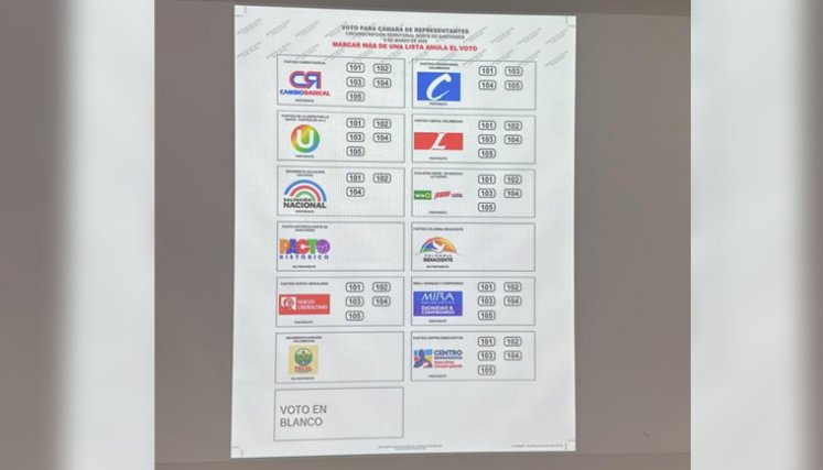Así quedó el tarjetón para la Cámara de Representantes, en Norte de ...